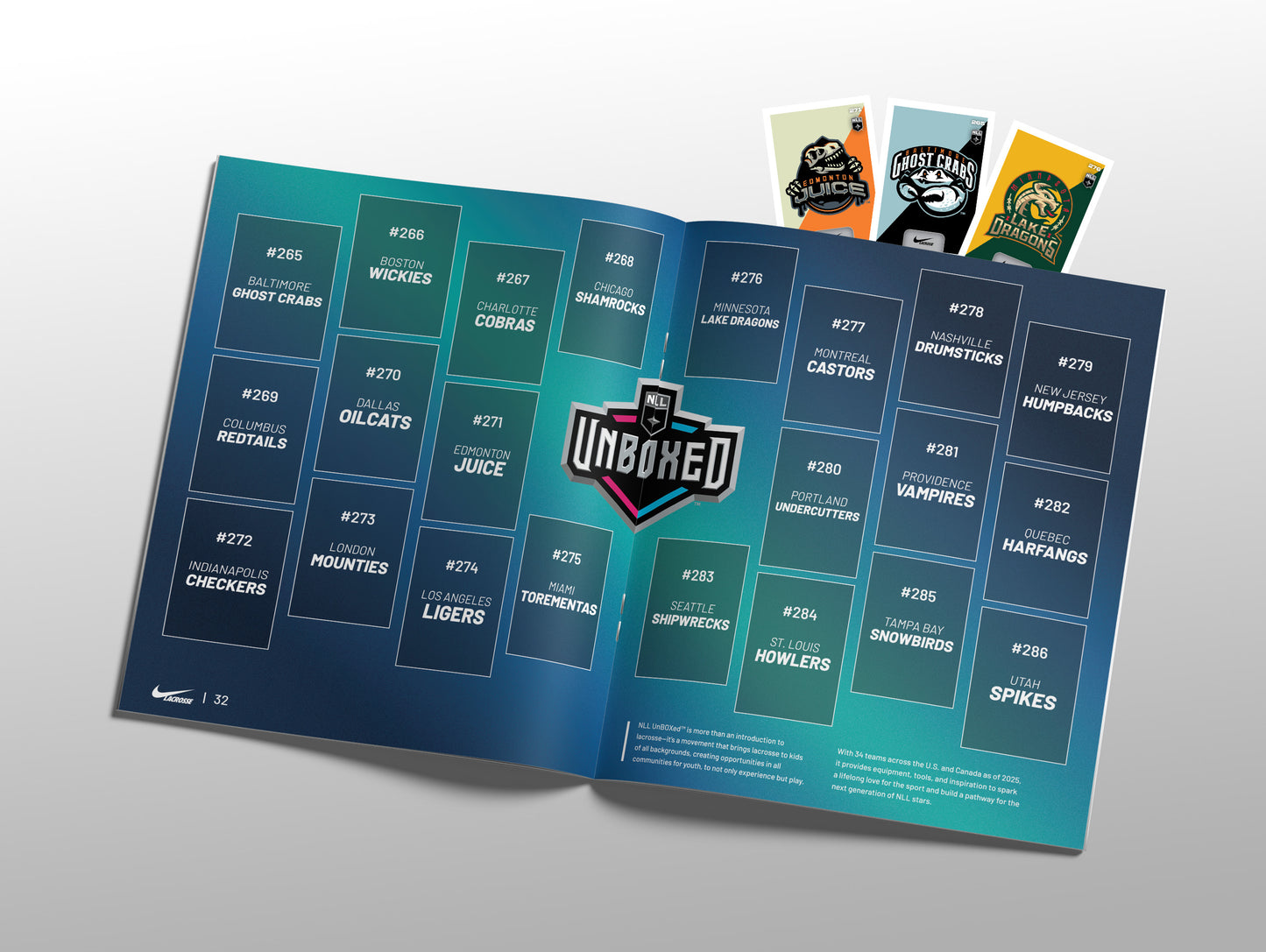 TFL NLL Sticker Album – Shop TFL Trading Cards